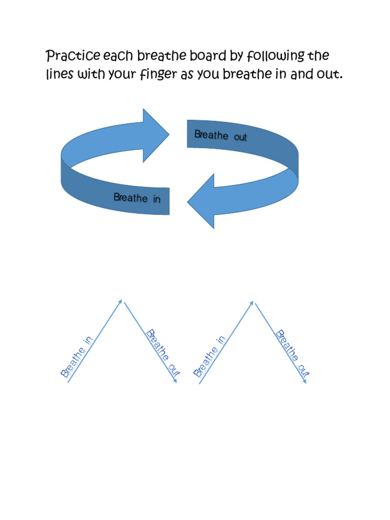 Breathing Boards | PDF