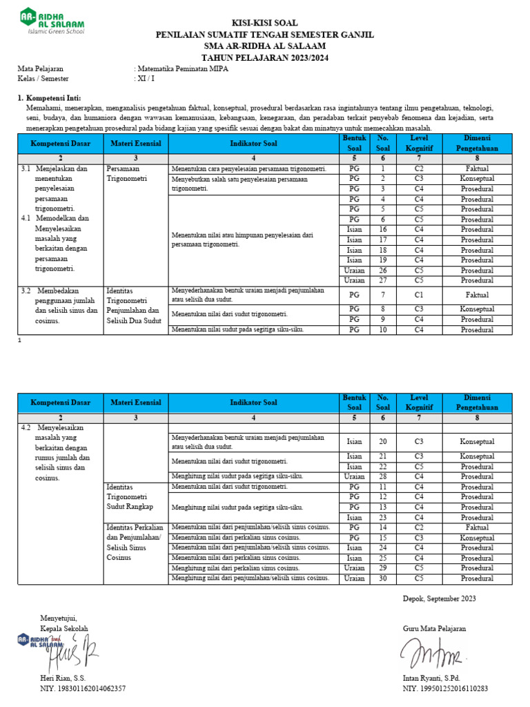 Kisi-Kisi PTS 1-MTK Minat Xi | PDF