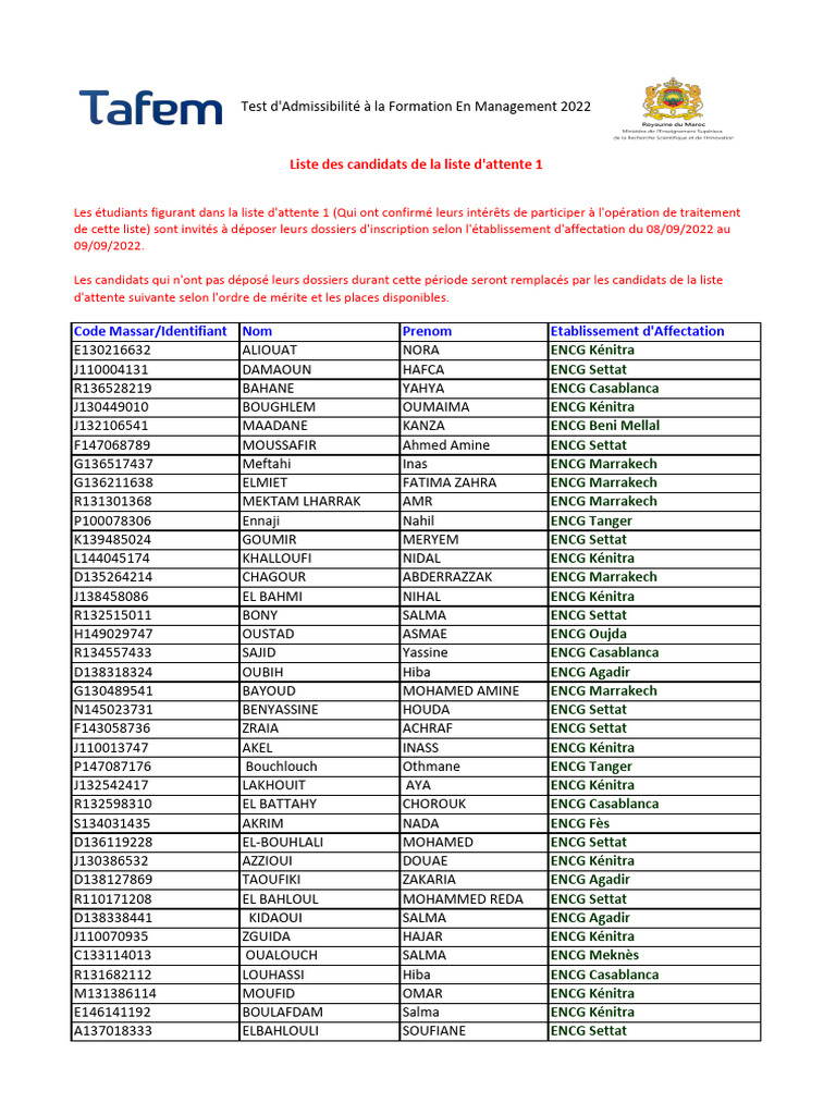 liste_attente_1 | PDF