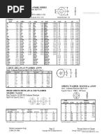 MS20470 | PDF | Rivet | Metals