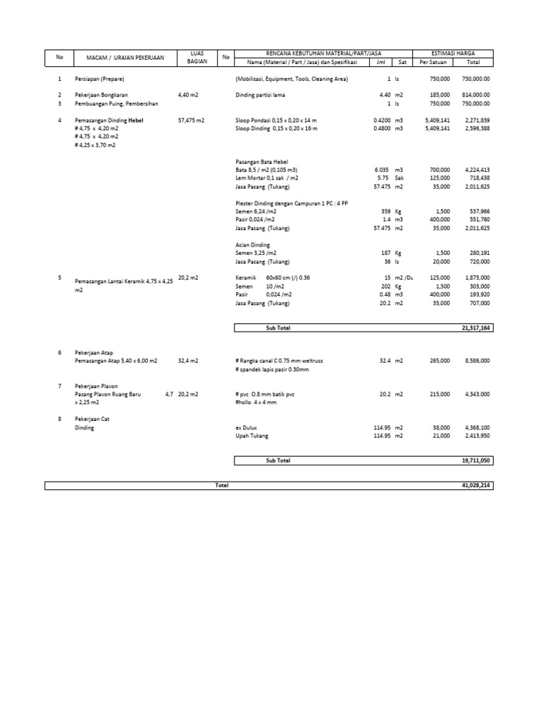 RAB Tembok Hebel | PDF