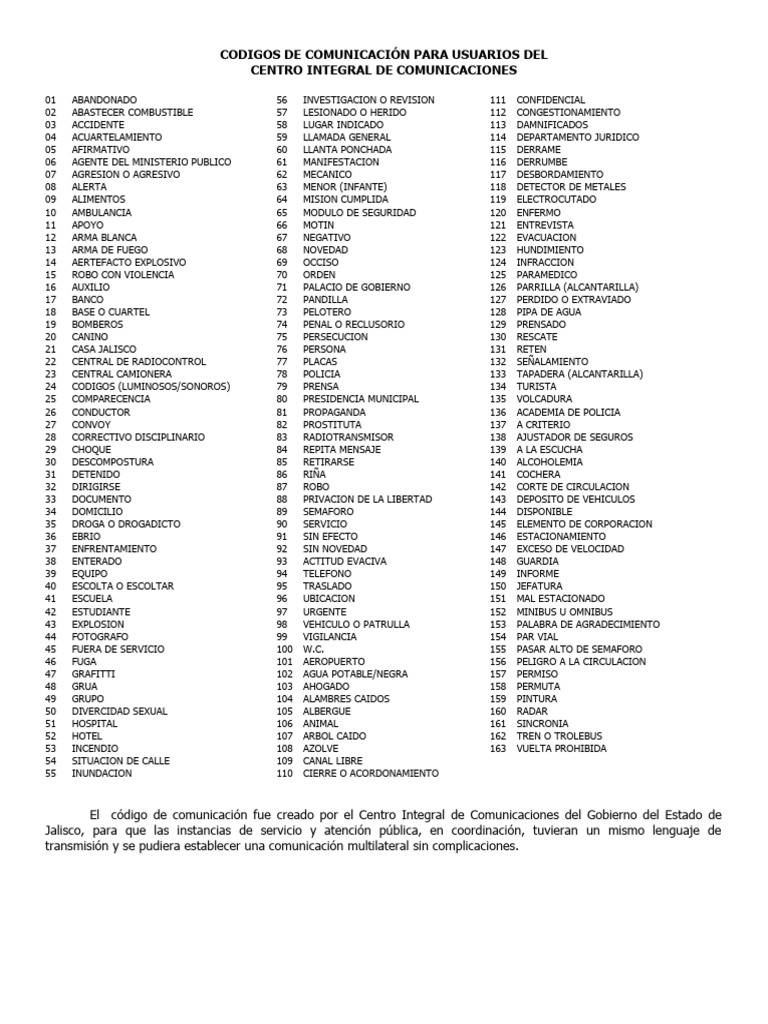 Claves Operativas | PDF