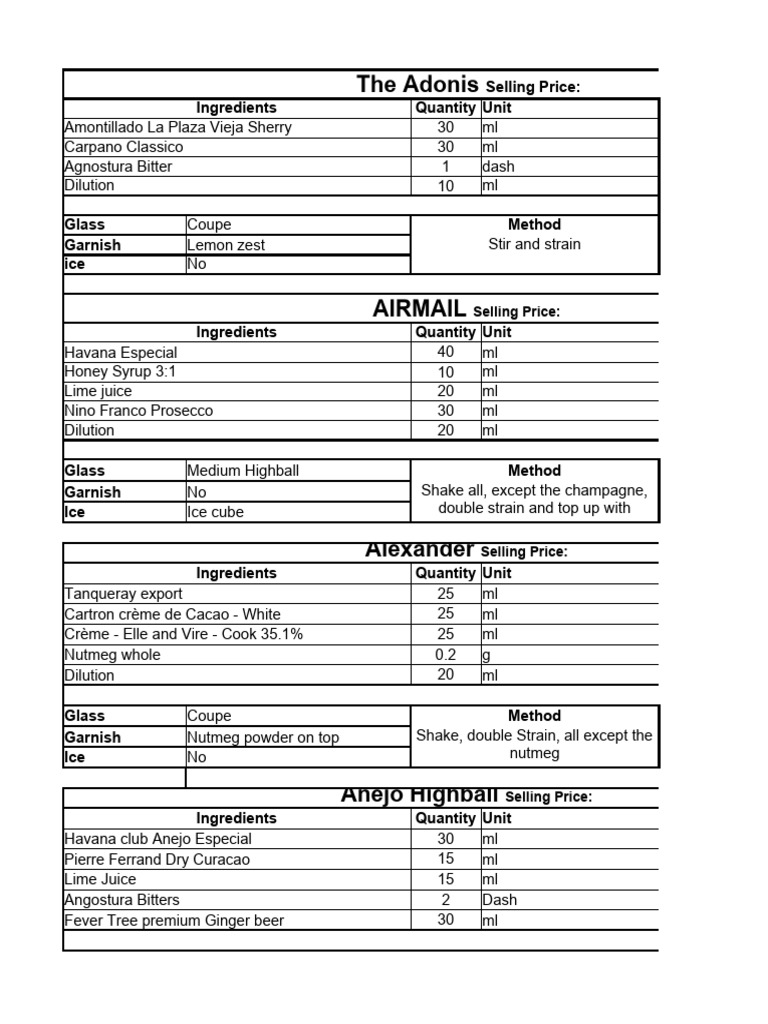 Bar Bible Updated | PDF