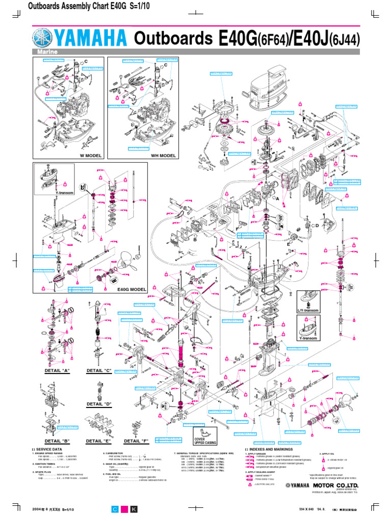 E40 Ass'y Chart | PDF