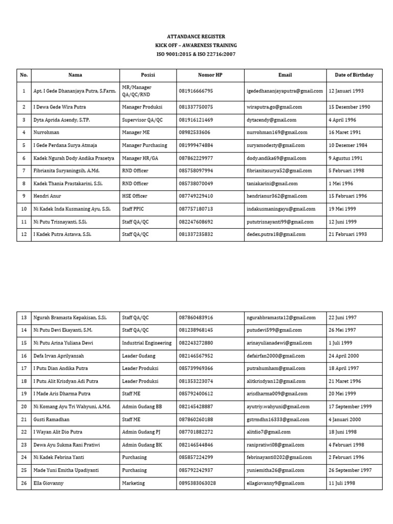 Attandance Register Iso | PDF