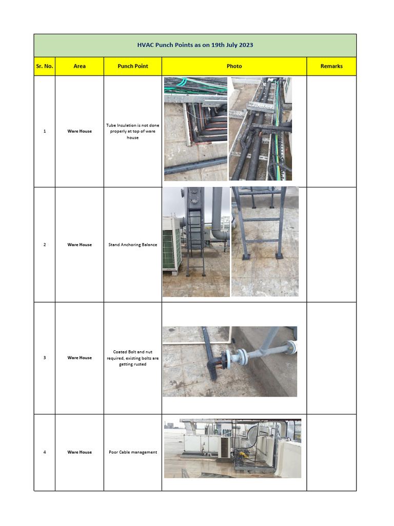 HVAC Punch Points (1) | PDF