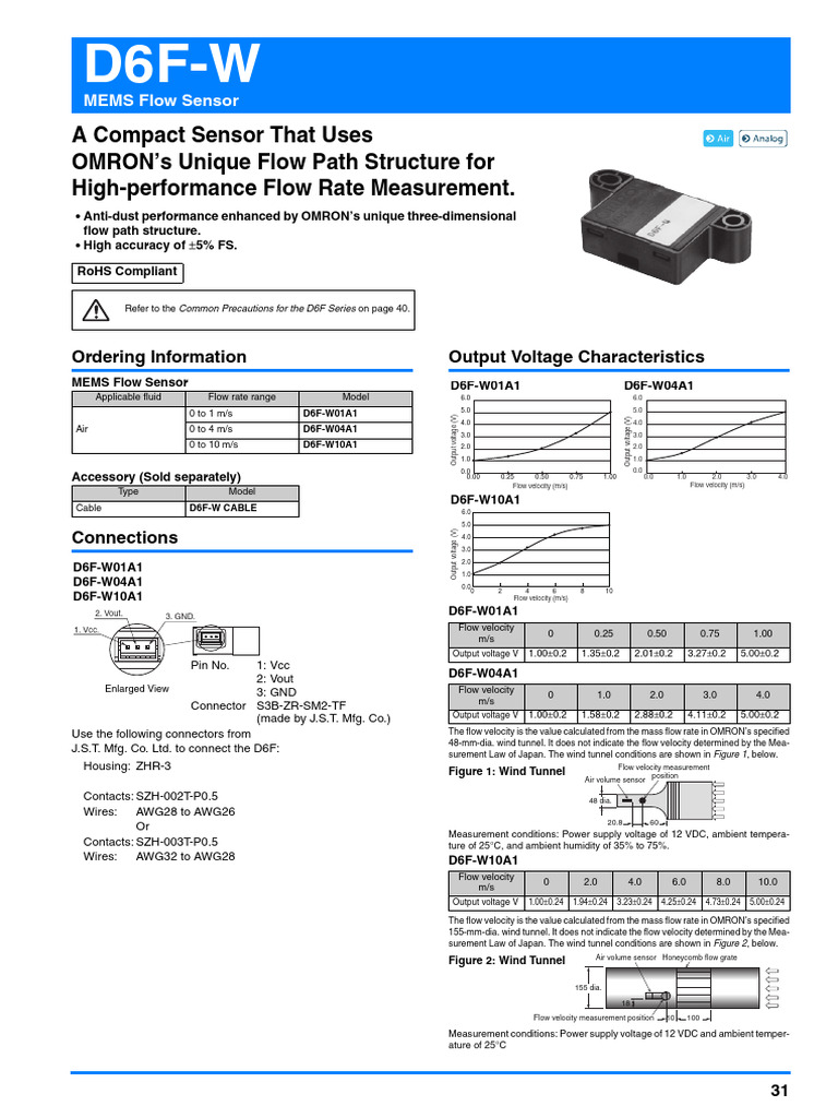 62 D6f W10a1 Pdf