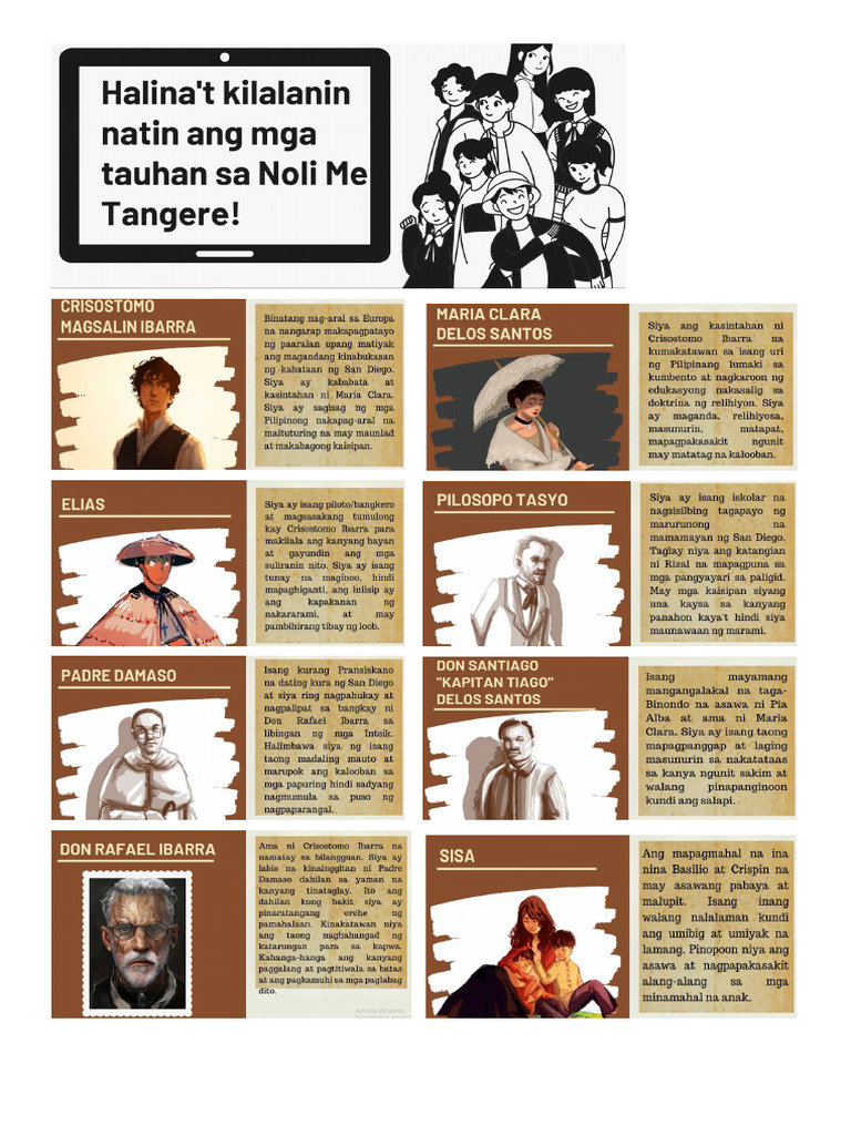Mga Tauhan Sa Nobelang Noli Me Tangere | PDF