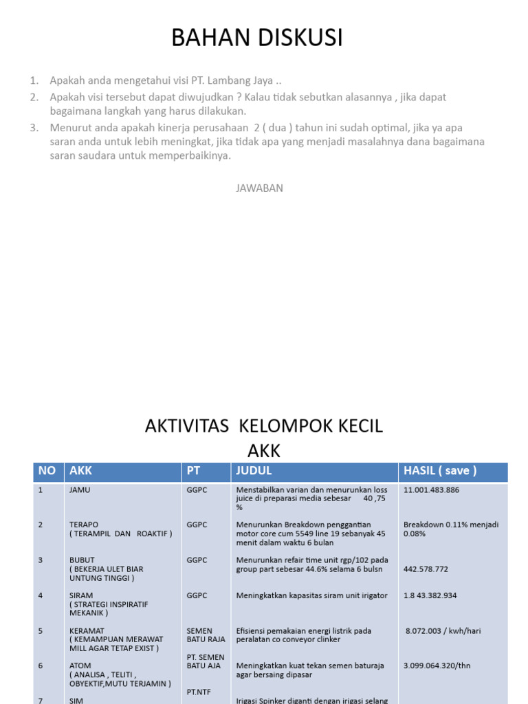 Materi GKM | PDF