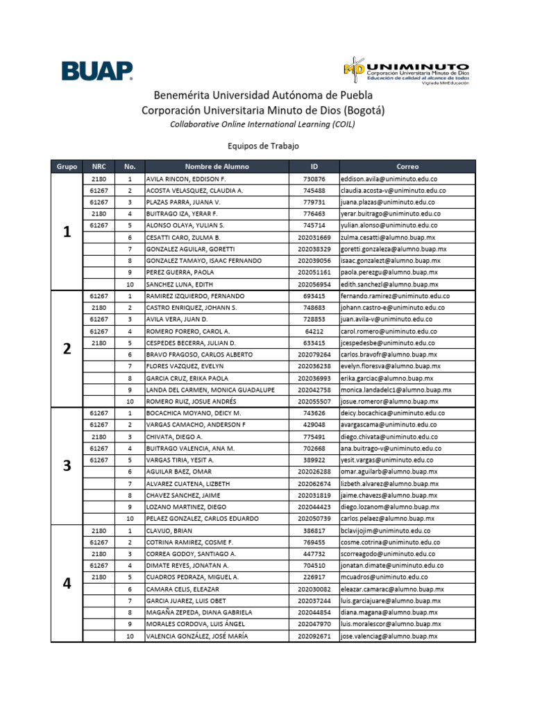 Equipos Integrados BUAP-UNIMINUTO FINAL | PDF