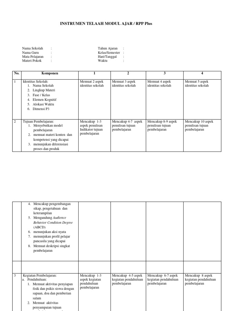 Validasi Modul Ajar | PDF | Karier & Perkembangan