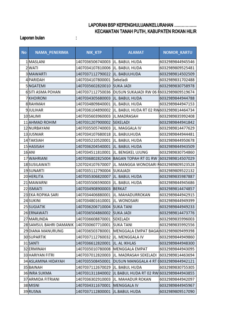 Contoh Laporan BSP Tiap Bulan | PDF