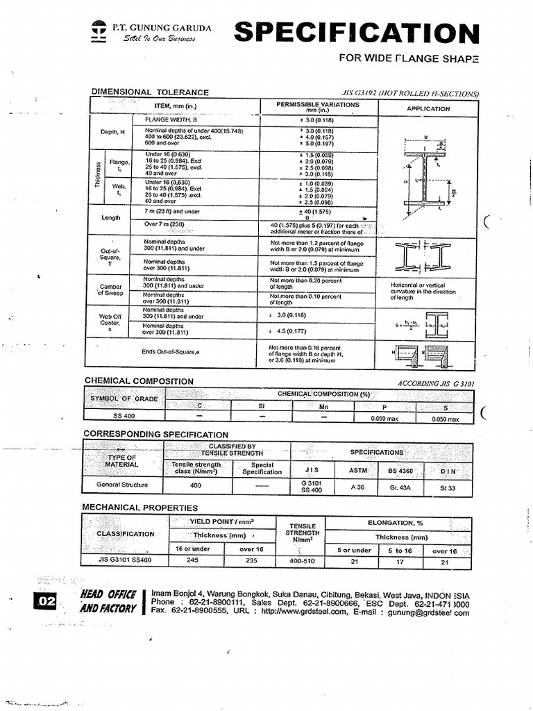 02 Specification For Wide Flange Shape | PDF