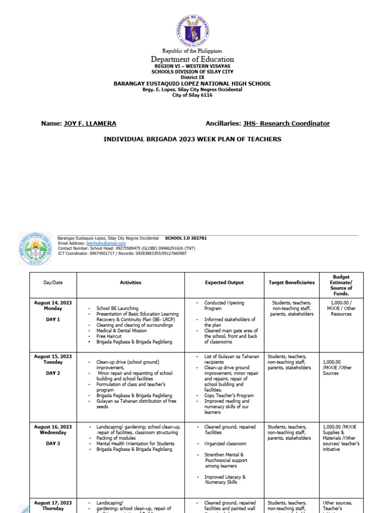 Week Plan | PDF | Learning