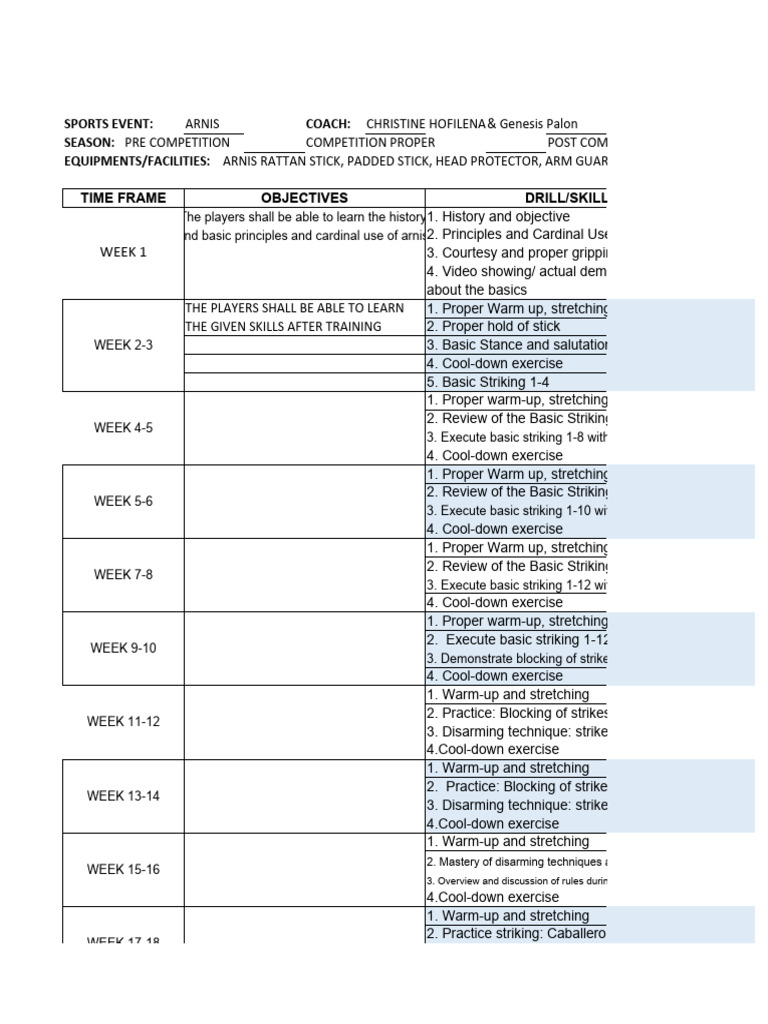 Arnis Training Program | PDF
