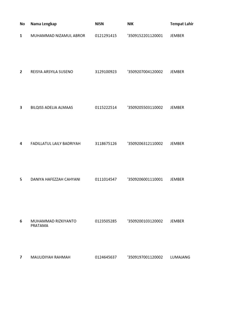 Daftar Siswa 2023 2024 Ganjil 1693282921371 Pdf