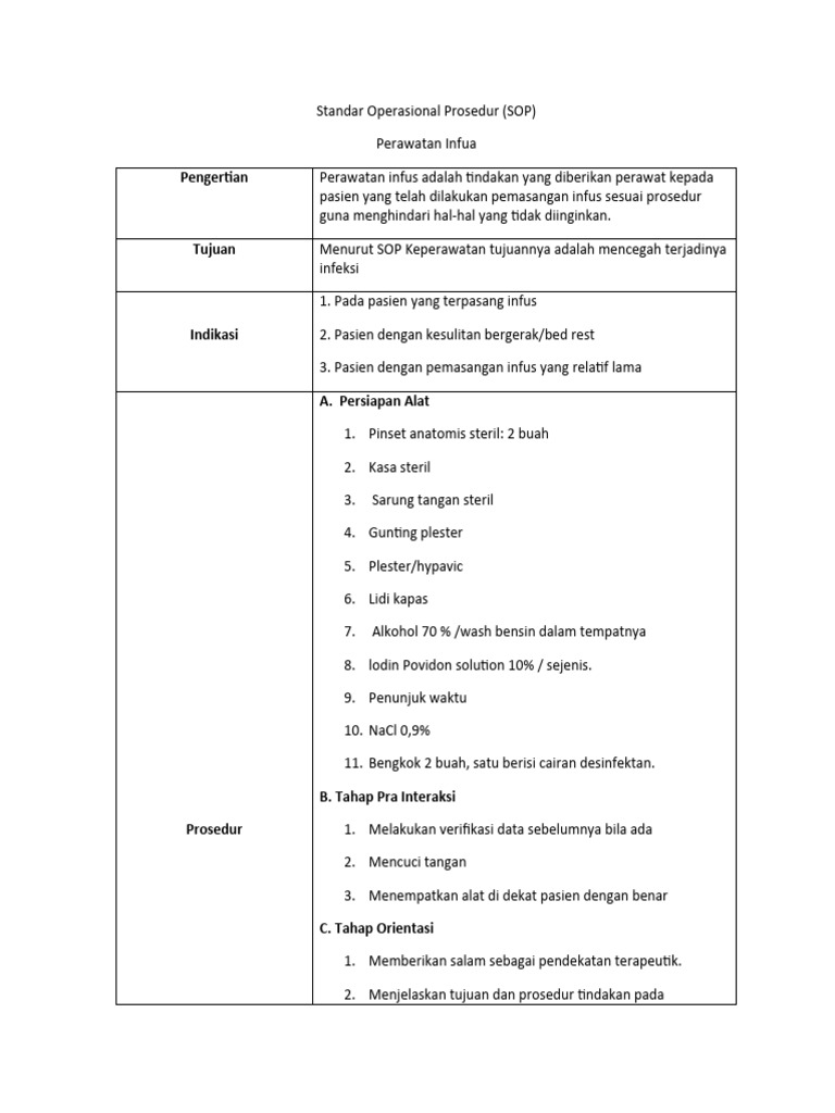 SOP Perawatan Infus untuk Perawat | PDF