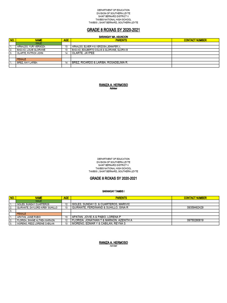 8 Roxas 2020-2021 | PDF