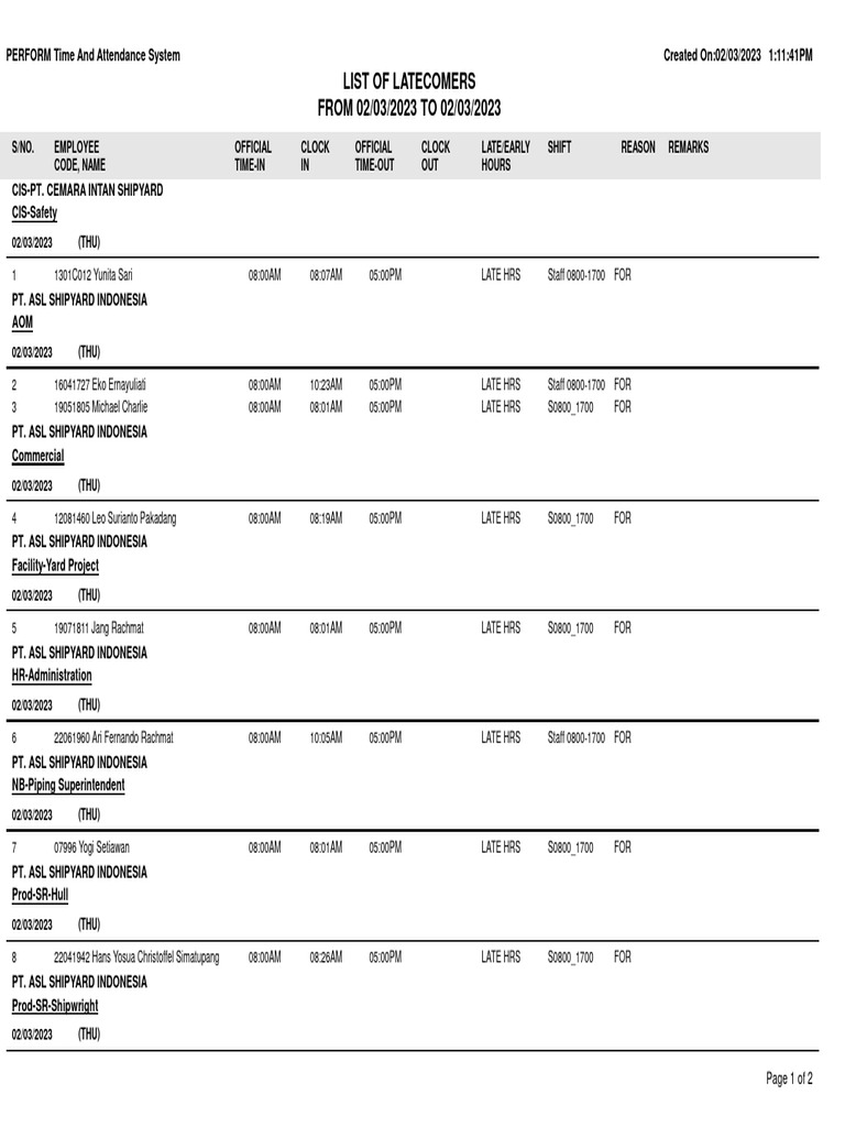 Latecomers ASL & Subcont Daily (Company Name, Date, Time In, Project) | PDF