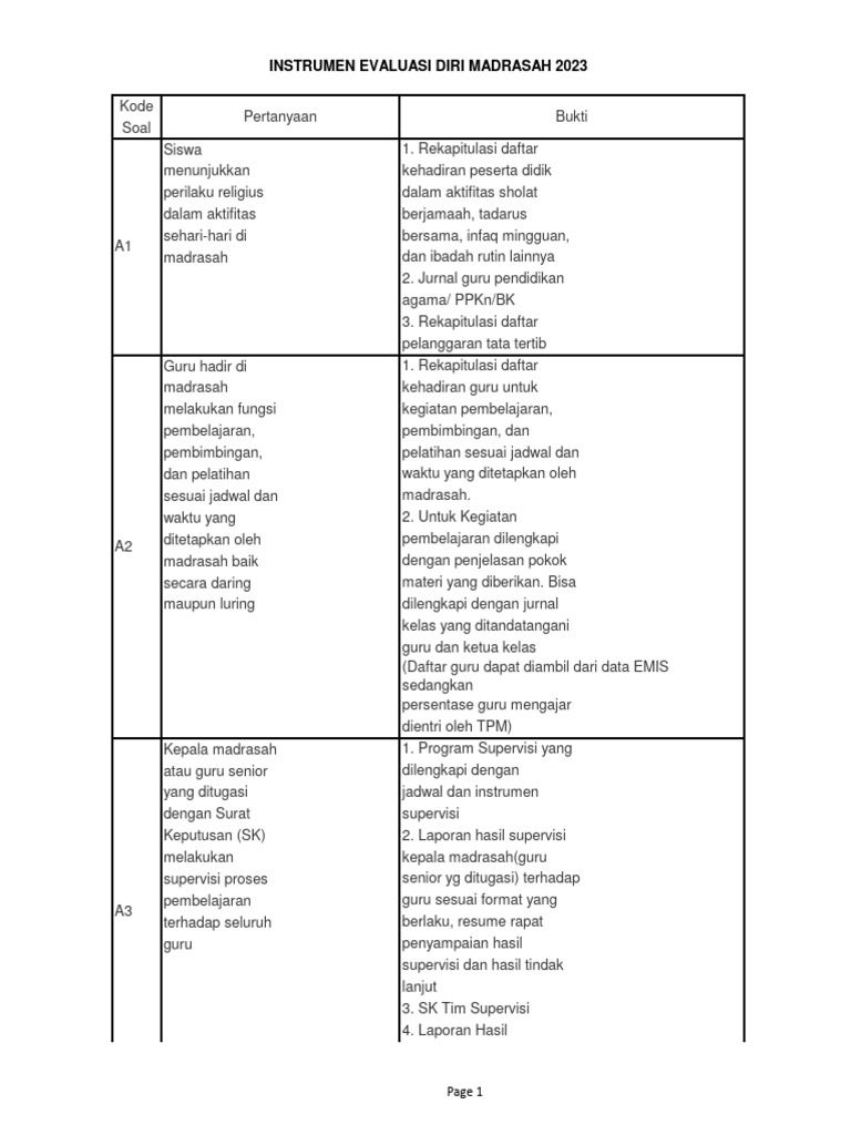 Instrumen Edm Dan Bukti Fisik | PDF