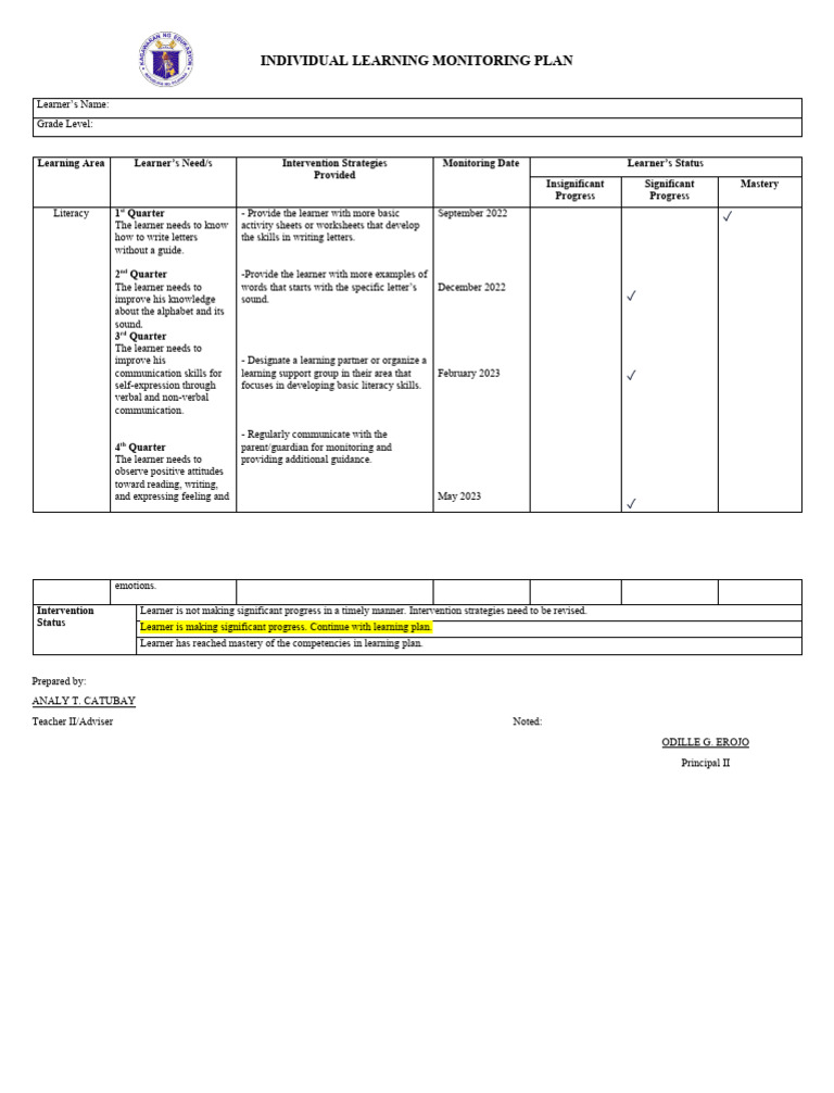 ILMP Sample | PDF | Learning | Cognitive Psychology
