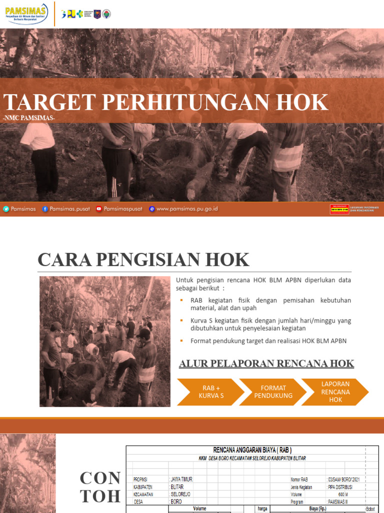 7c. Perhitungan HOK 2021 (Rencana) - 03032021 | PDF