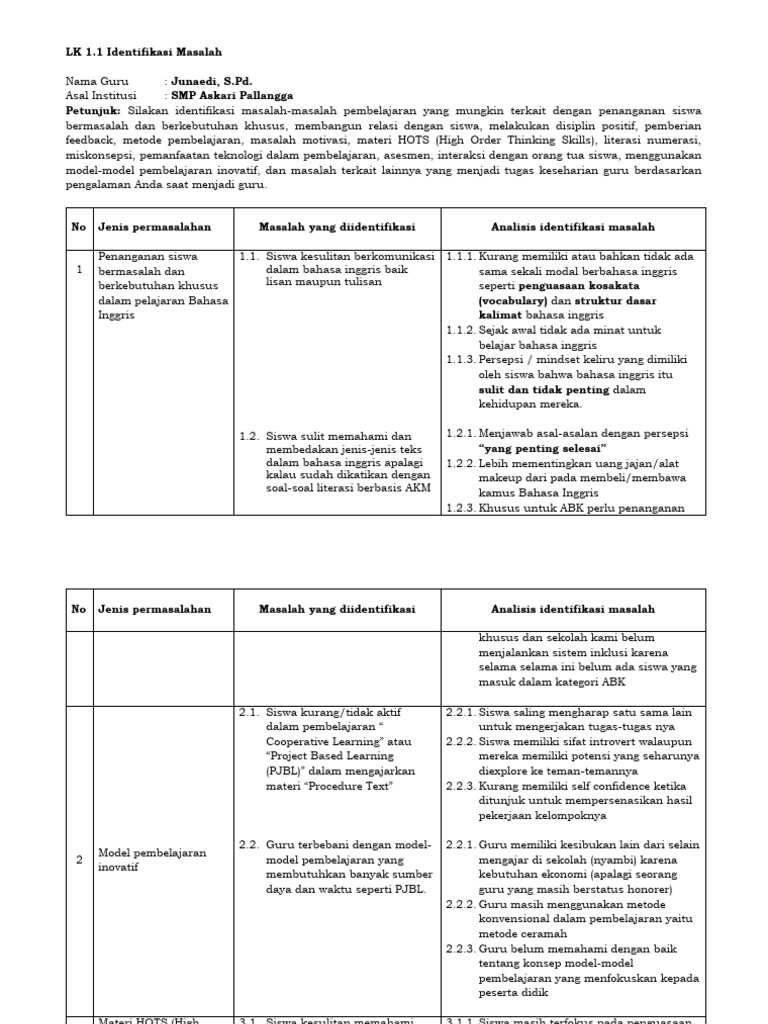 LK 1.1 Identifikasi Masalah - Umum | PDF