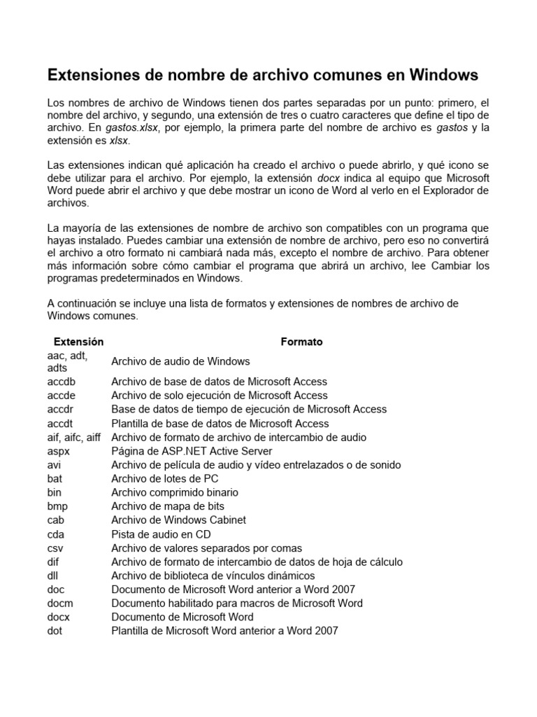 Extensiones de Nombre de Archivo Comunes en Windows - Soporte Técnico ...
