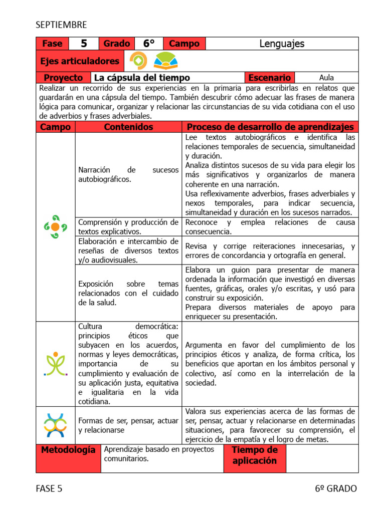 La Capsula Del Tiempo | PDF | Artes del Lenguaje y Comunicación