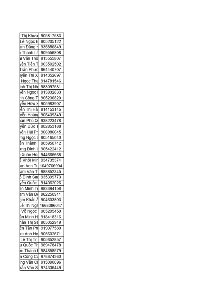 Data đất nền BDS Quảng Nam 5 | PDF