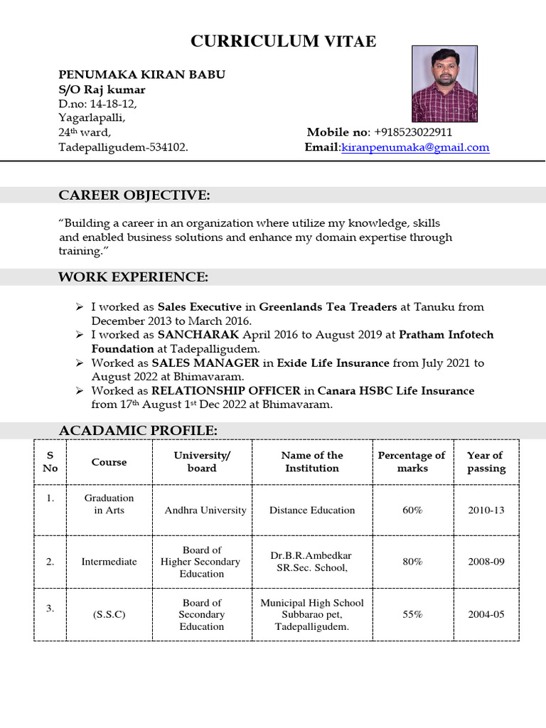 Kiran LI resume | PDF