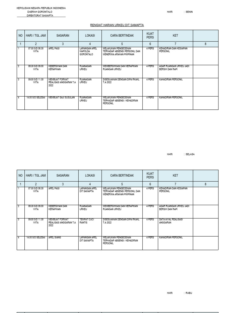 Rengiat Harian Urkeu | PDF