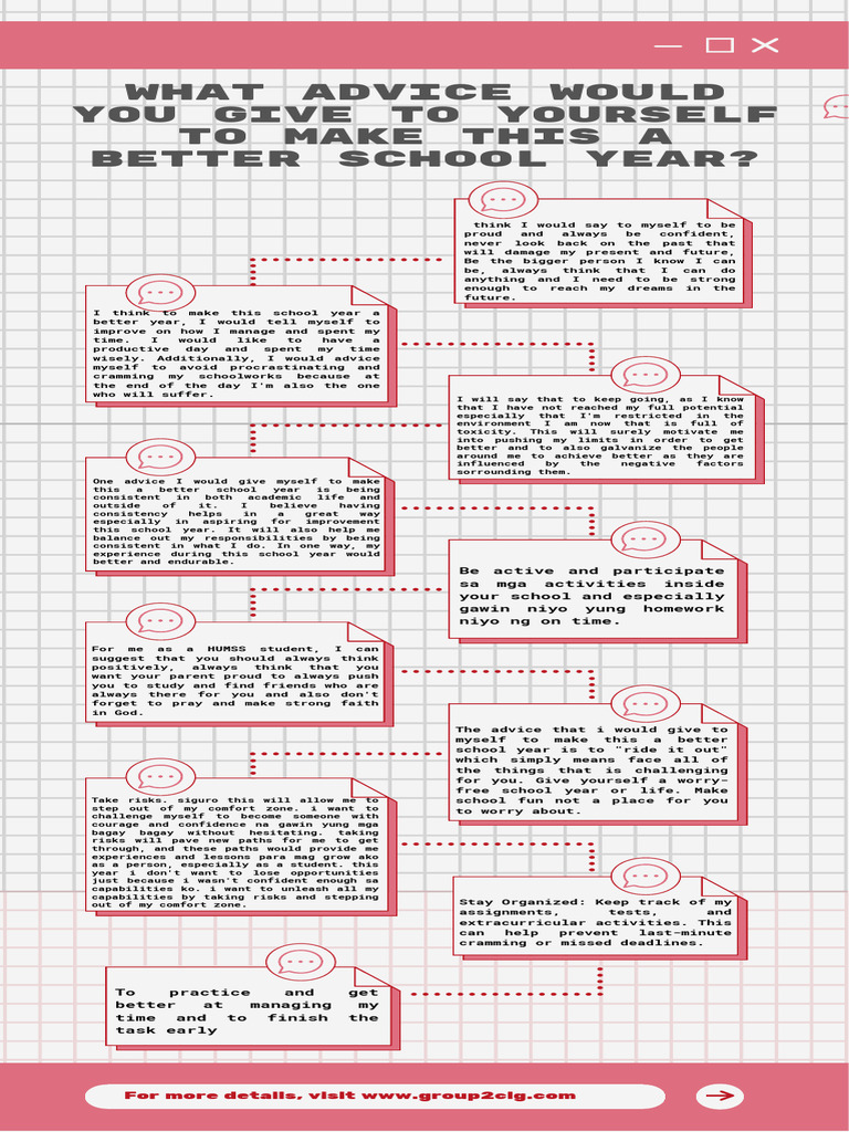 Mil Assessment Group 2 CLG | PDF | Career & Growth