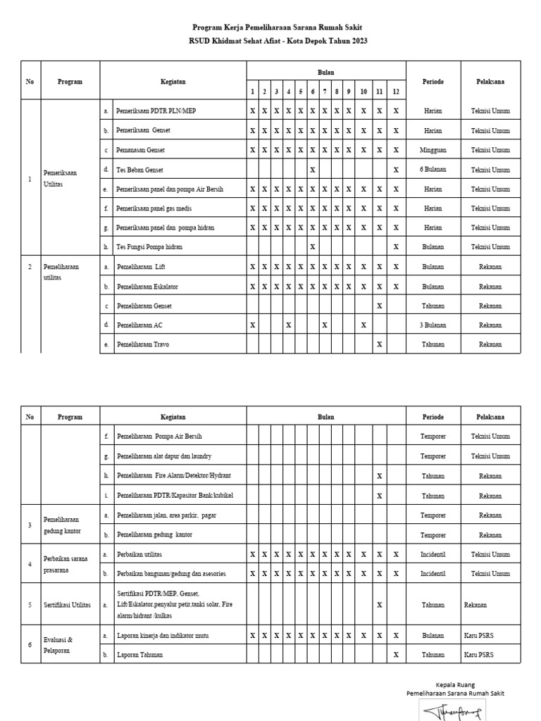 TABEL Program Kerja Pemeliharaan | PDF | Teknologi & Rekayasa