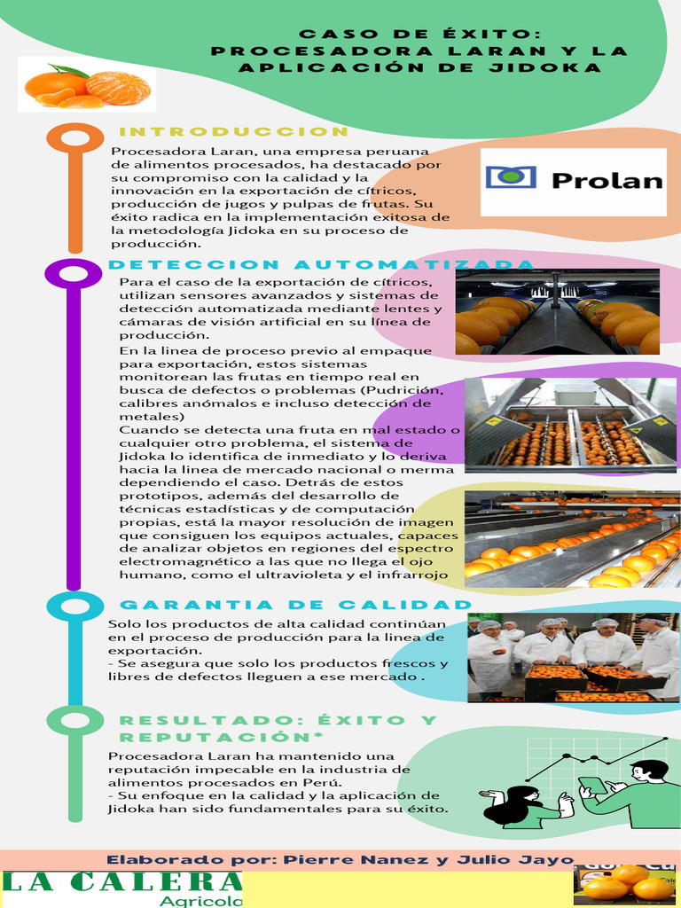 Prolan | PDF