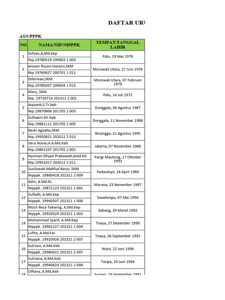 Duk MPSG PNB Agust 2023 | PDF