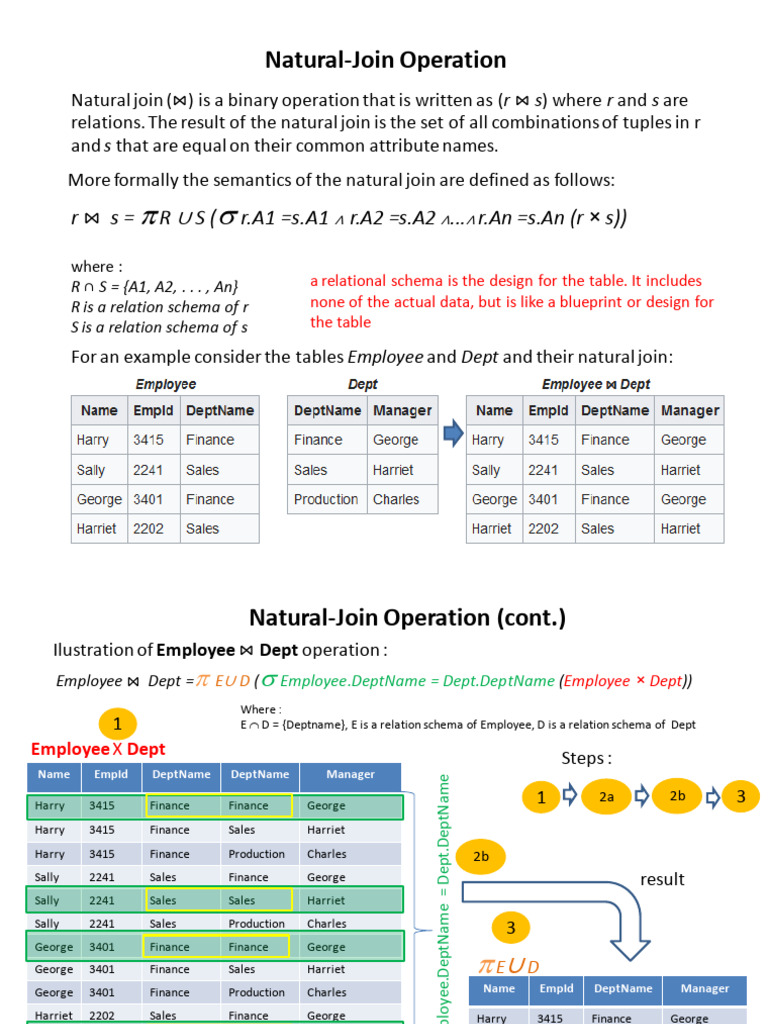 Formal Relational Query Language Part 2 Pdf 5085