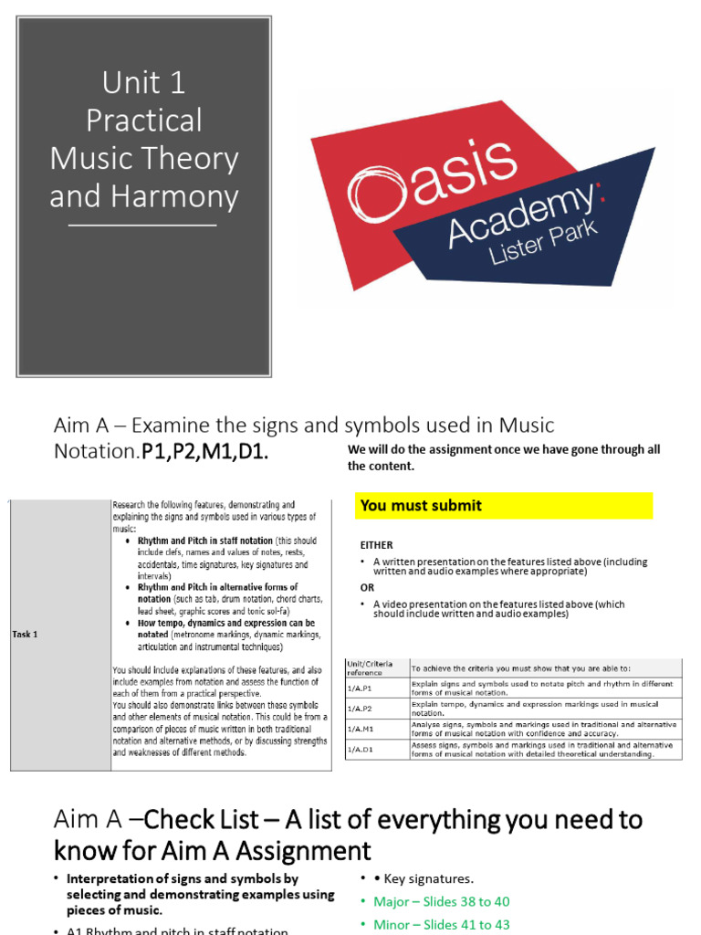 Unit 1 - Practical Music Theory and Harmony (Presentation) Author Julie ...