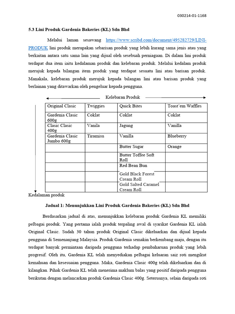 5.3 Lini Produk & Kitaran Hayat PP | PDF