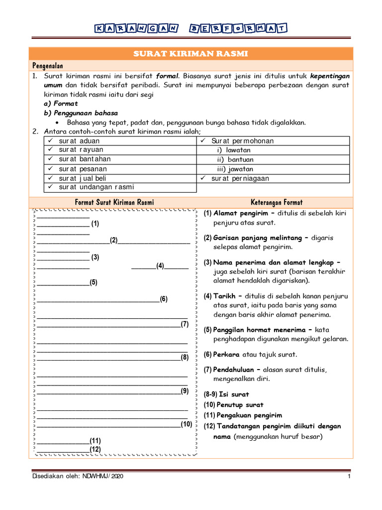Karangan Berformat | PDF