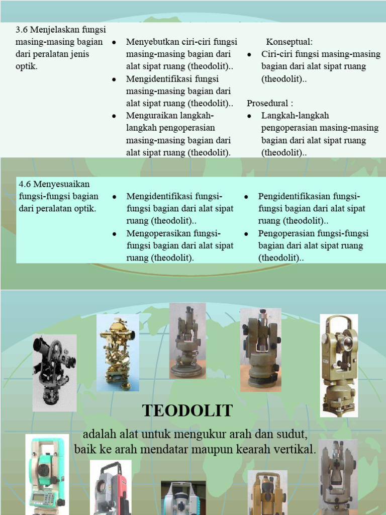Materi 3.6 Teodolit | PDF