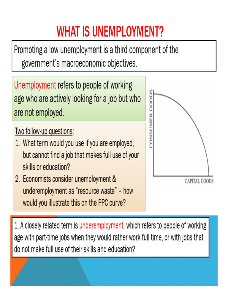 Understanding Unemployment and Underemployment | PDF | Unemployment ...