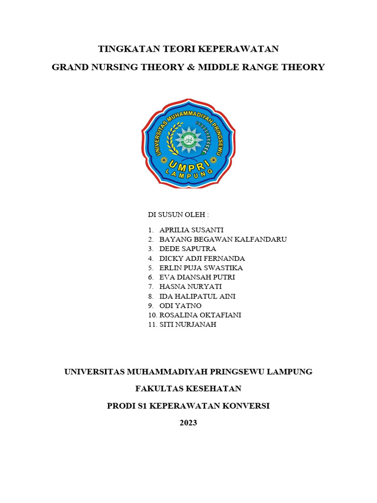 Tingkatan Teori Keperawatan | PDF | Karier & Perkembangan | Pengembangan Diri