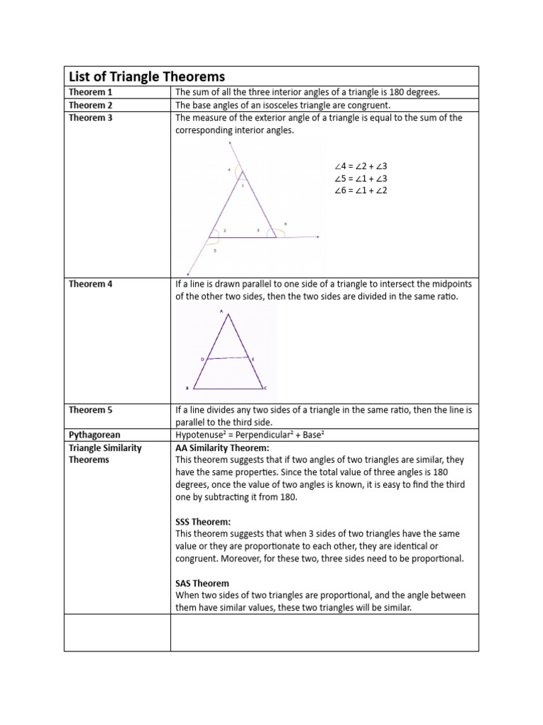 List of Triangle Theorems | PDF