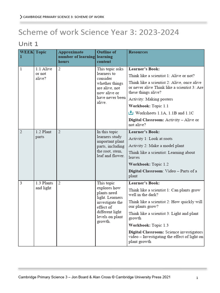 Yr 3 Science SOW | PDF