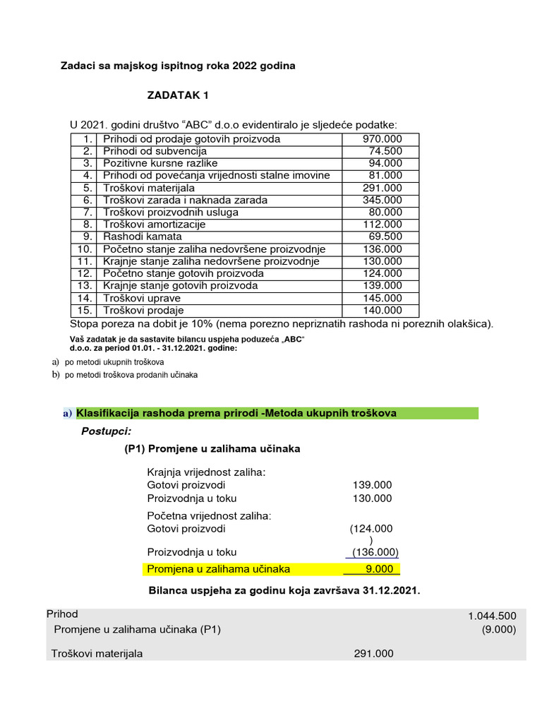 FI Urađeni Zadaci Maj 2022 | PDF