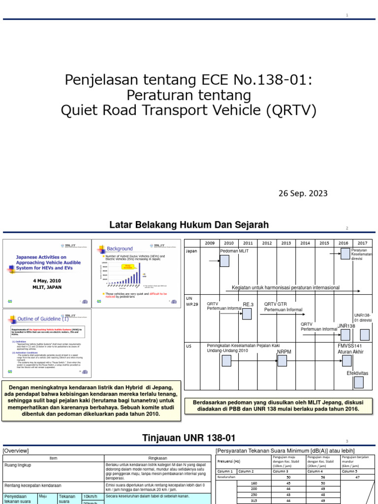 UN ECE R138_01 id | PDF