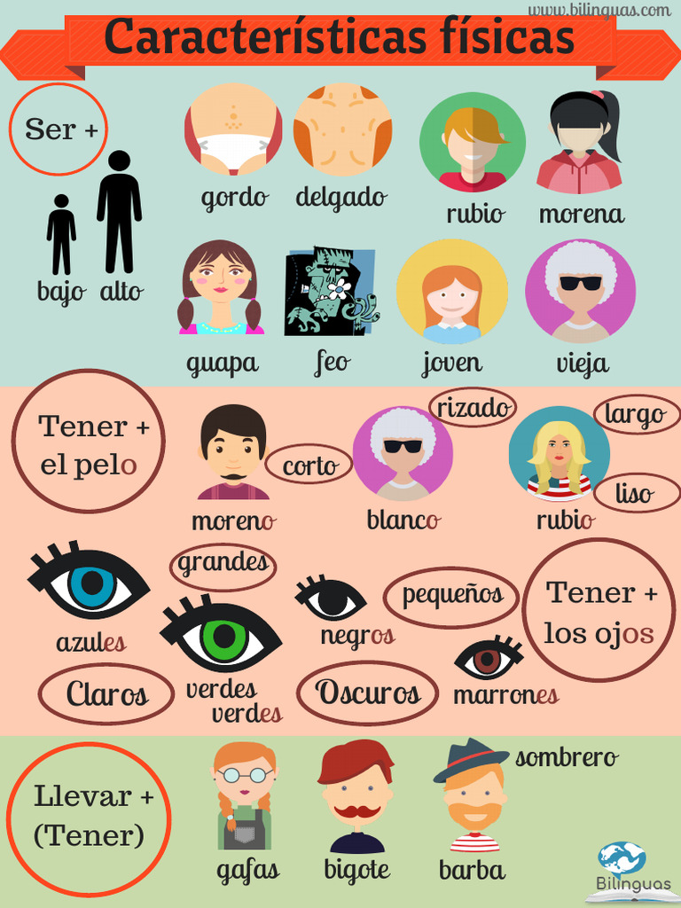 Adjetivos para Describir Personas | PDF