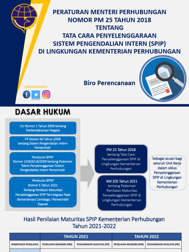 PAPARAN PM 25 TAHUN 2018 TENTANG TATA CARA PENYELENGGARAAN SPIP ...