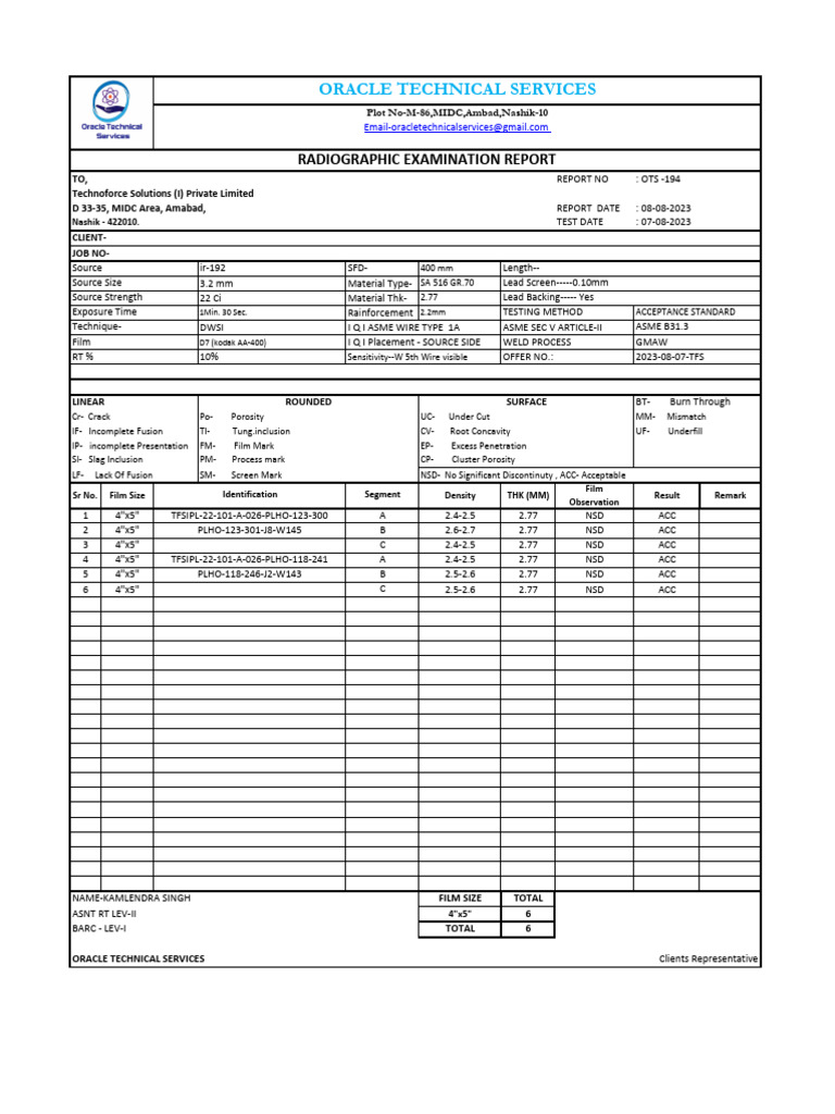 TECHNOFORCE 194 | PDF